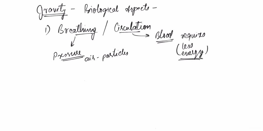 SOLVED: Give three examples that show the importance of gravity to humans.