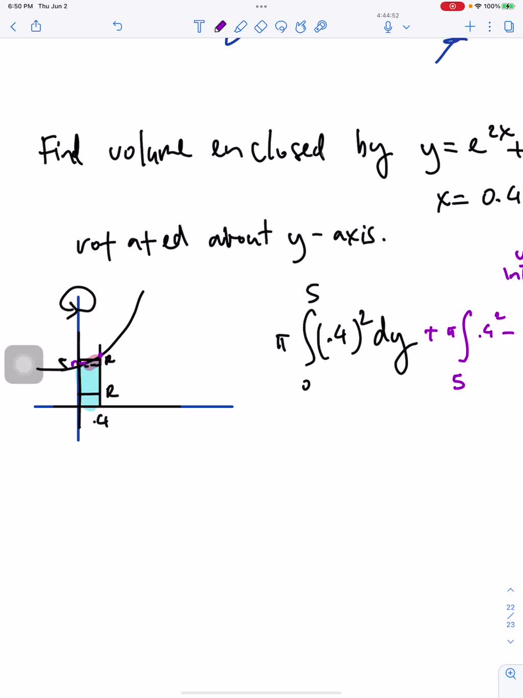 SOLVED: point) Find the volume of the solid formed by rotating the region enclosed by Y =e2x +4 ...