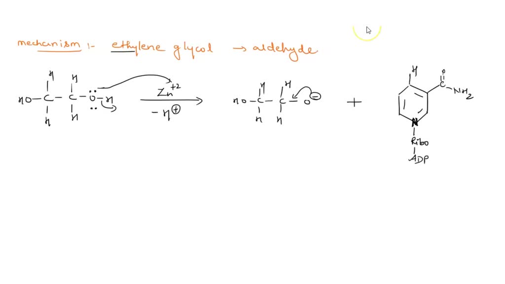 SOLVED: When ethanol reacts with nicotinamide-adenine-dinucleotide ...
