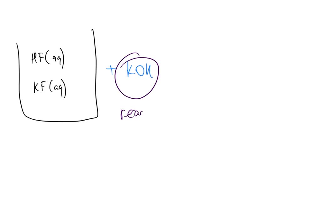SOLVED: Text: Part C Identify the reaction that occurs when the base KOH is added to the buffer ...
