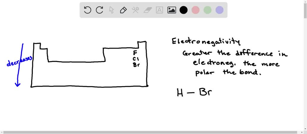 SOLVED: If you wanted to change the polarity of hydrogen bromide (HBr ...