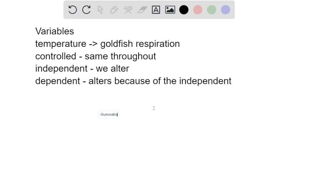 SOLVED: The following are variables in an experiment designed to test ...