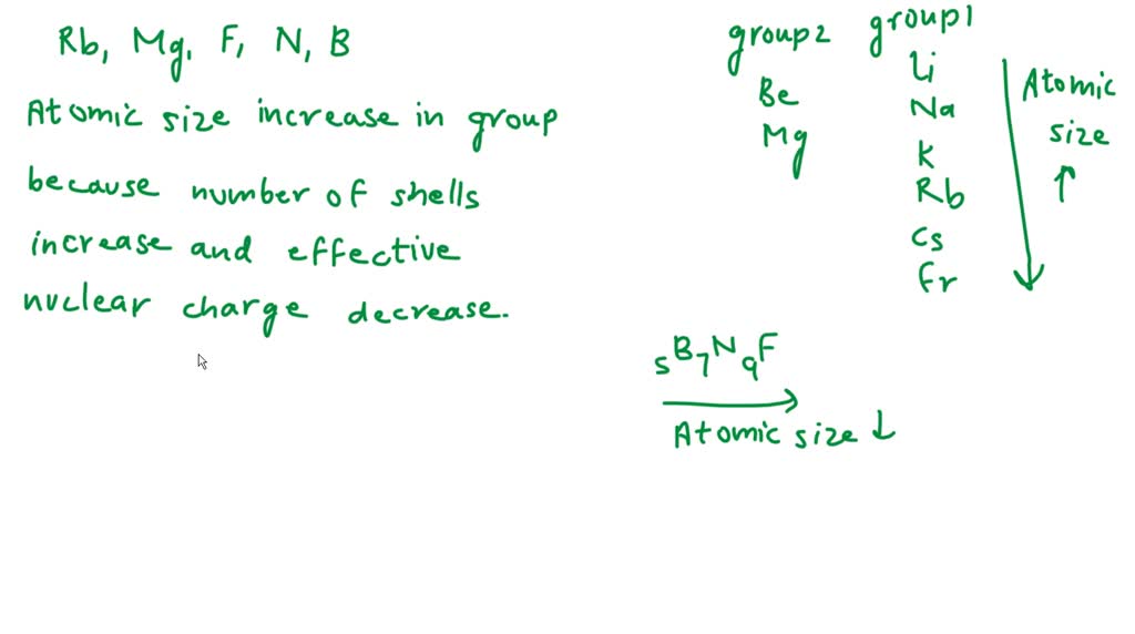 SOLVED: Rank the following atoms in order of decreasing size (i.e ...