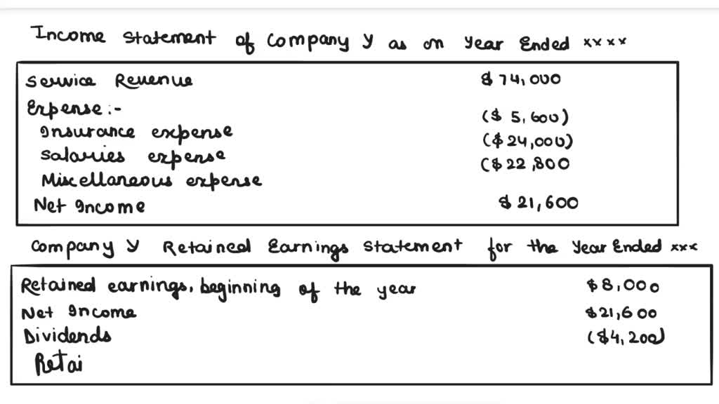 SOLVED: QUESTION 17 All of the accounts and the account balances of a ... SOLVED: QUESTION 17 All of the accounts and the account balances of a ...