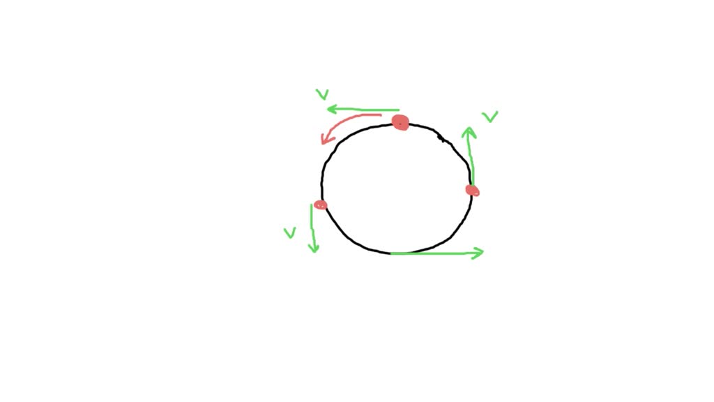 SOLVED: A ball is attached to a string and swung in a circular path counter-clockwise in a ...