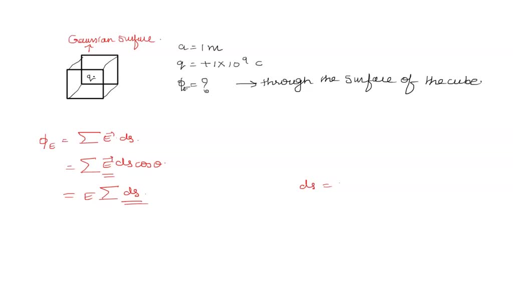 SOLVED: A point charge of 1*10^-9 C is placed at the centre of a cube ...