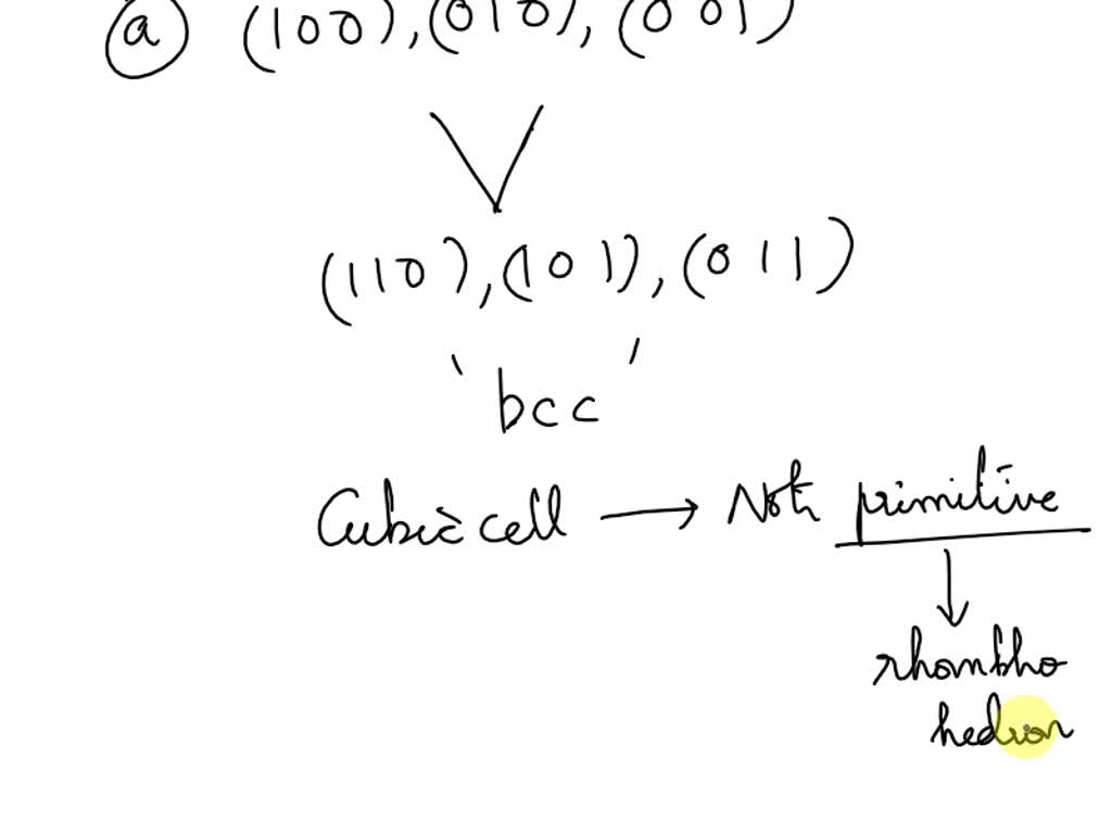 SOLVED: consider the planes with indices (100), (010), (001); the ...