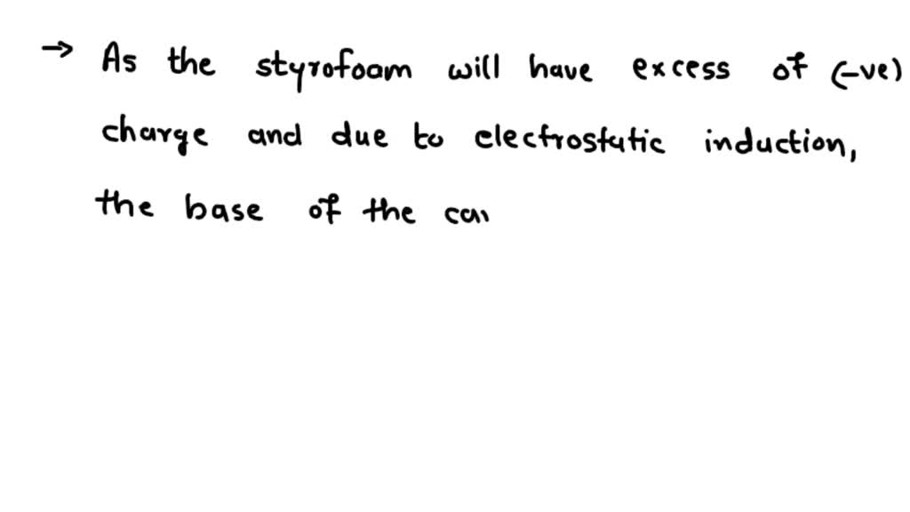 SOLVED: The diagram below to the left shows a model representation of ...