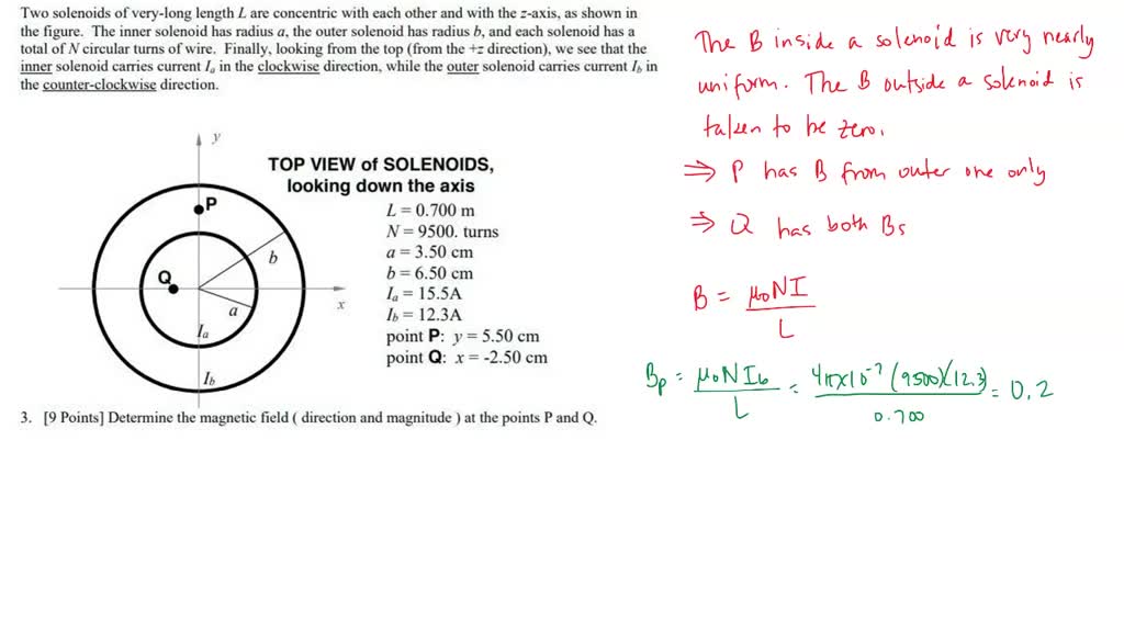 SOLVED: Two solenoids of very long length L are concentric with each ...