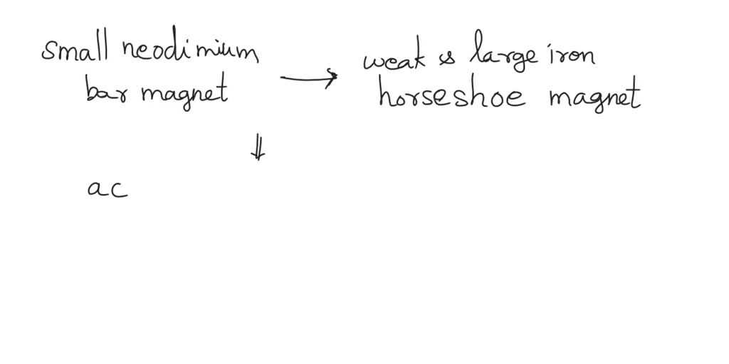 SOLVED: Two magnets; powerful but small neodymium bar magnet and a weak ...