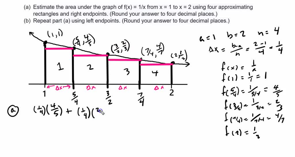 SOLVED: (a) Estimate the area under the graph of f(x) = 1/x from x = 1 to x = 2 using four ...