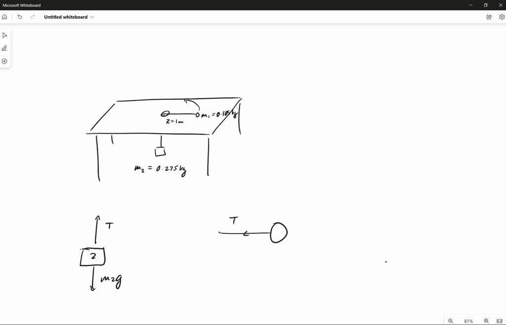 SOLVED: An object of mass m1 = 0.105 kg undergoes constant circular motion and is connected by a ...