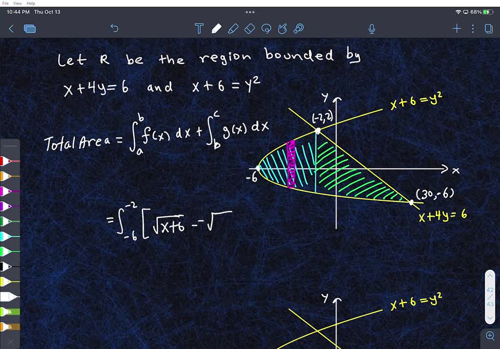 SOLVED: Consider the area between the graphs x + 4y = 6 and x + 6 = y. This area can be computed ...