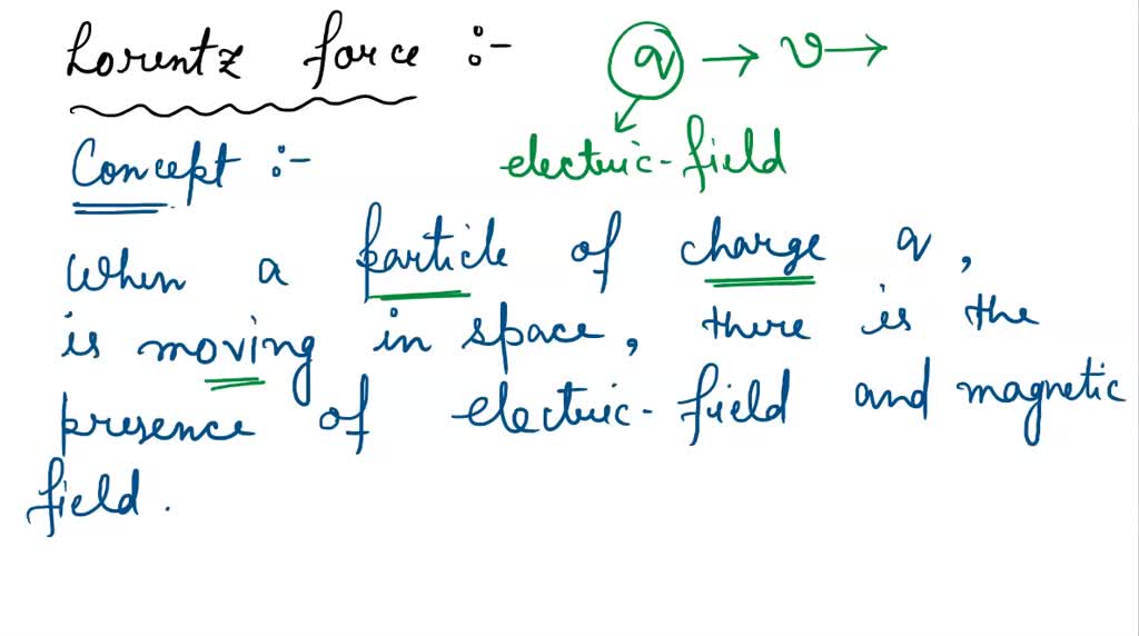 SOLVED: Define Lorentz Force