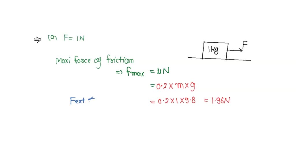 SOLVED: Calculate the mass of a block if a force of 10N is required to keep it sliding on a ...