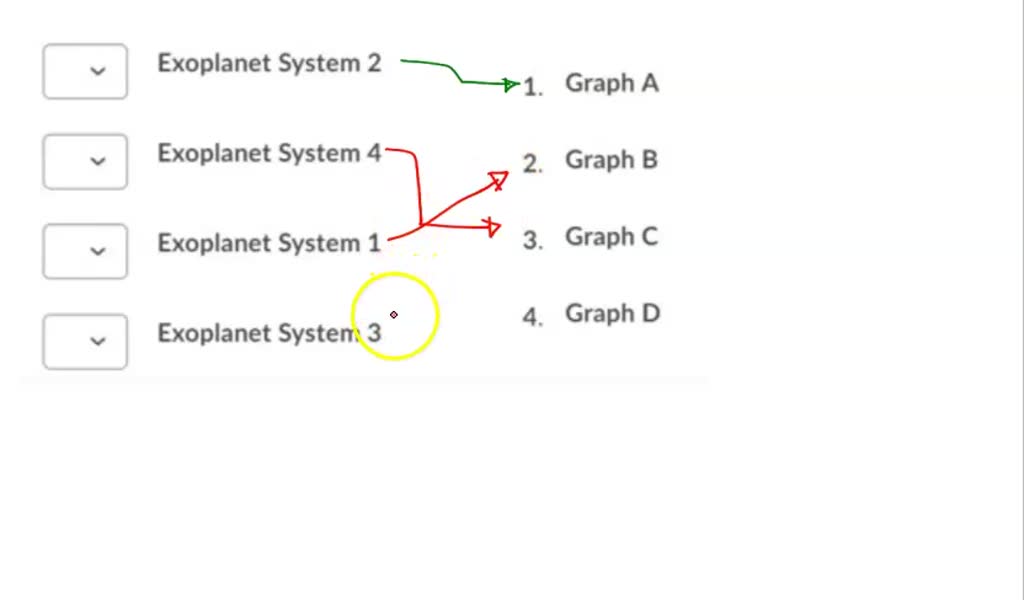 In the following figure, four different exoplanet systems are shown on ...