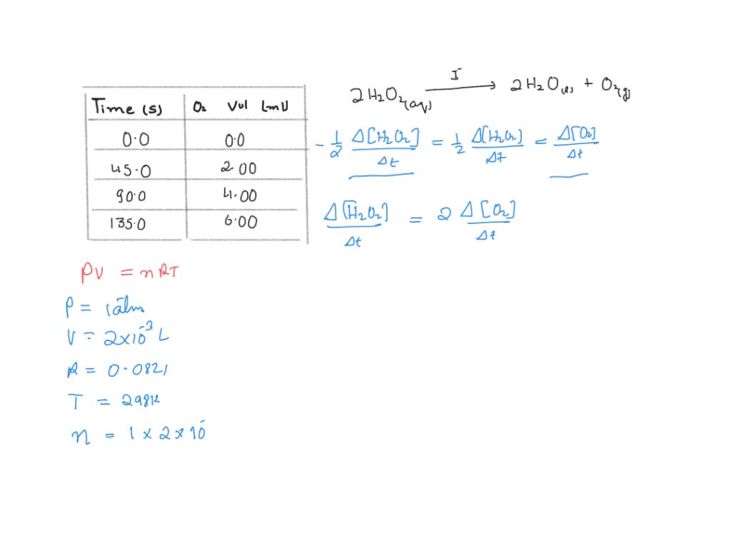 SOLVED: 19) Hydrogen peroxide decomposes according to the following ...