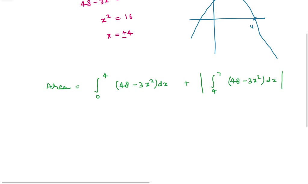 SOLVED: Use the definite integral to find the area between the x-axis and the curve f(x) = 48 ...