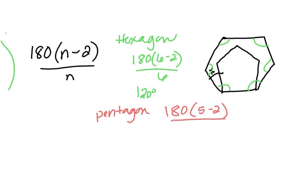 The diagram shows a regular hexagon and a regular pentagon Calculate the size of the angle ...