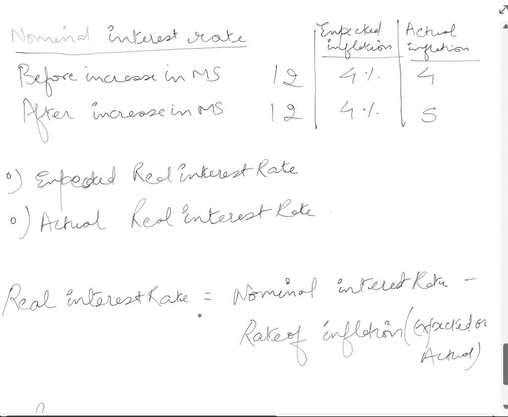 SOLVED: 6. The Fisher effect and the cost of unexpected inflation Suppose the nominal interest ...
