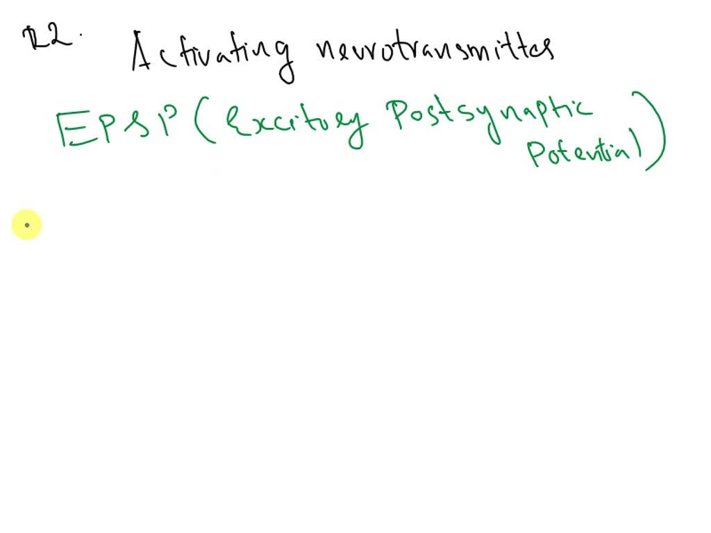 SOLVED: 132 CHAPTER 20 Central Nervous System Labeling using the terms ...