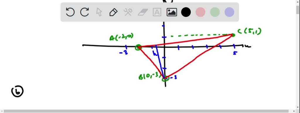 SOLVED: The points represent the vertices of a triangle. (a) Draw triangle A B C in the ...
