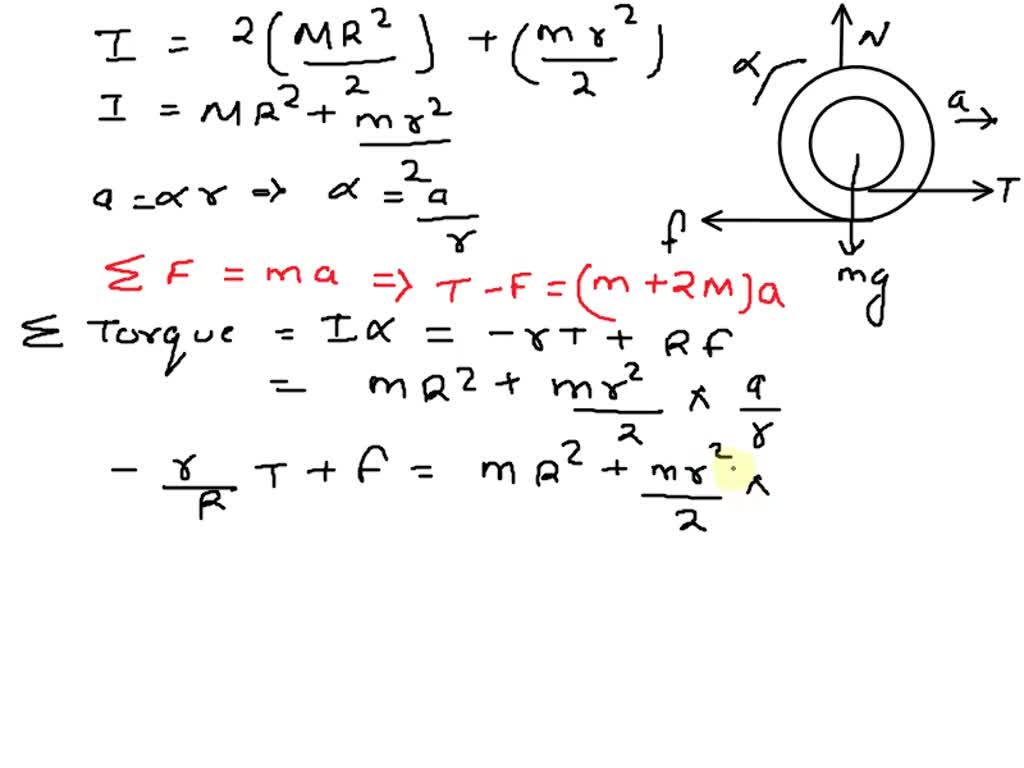 SOLVED: (A) Pulling a Spool A spool with outer radius R and inner radius rolls without slipping ...