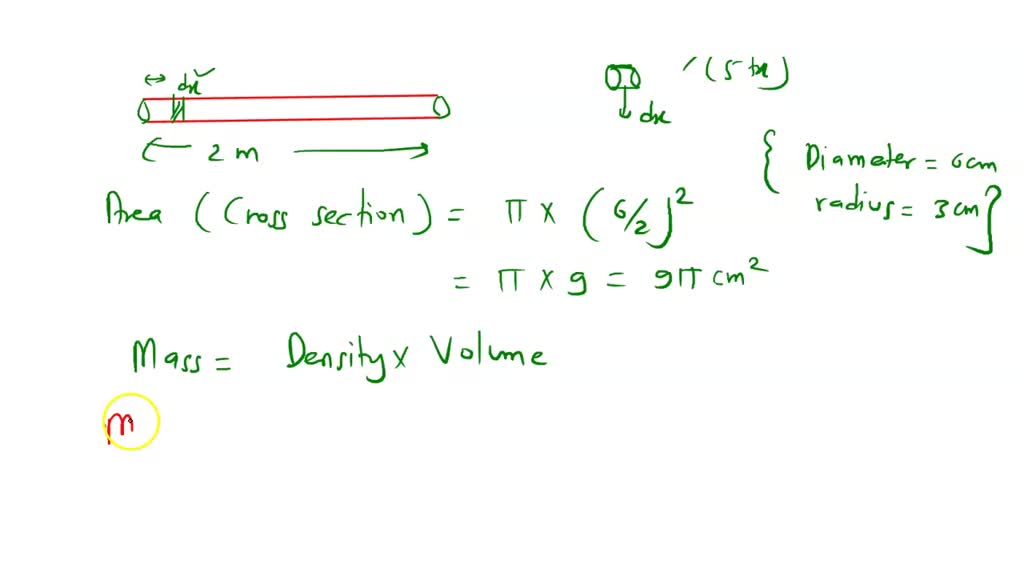 SOLVED: A two-meter-long rod of uniform diameter 6 cm has density 3 /(5 ...