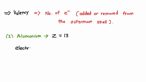 Assertion a the valency of aluminium is 3 and oxygen is 2...