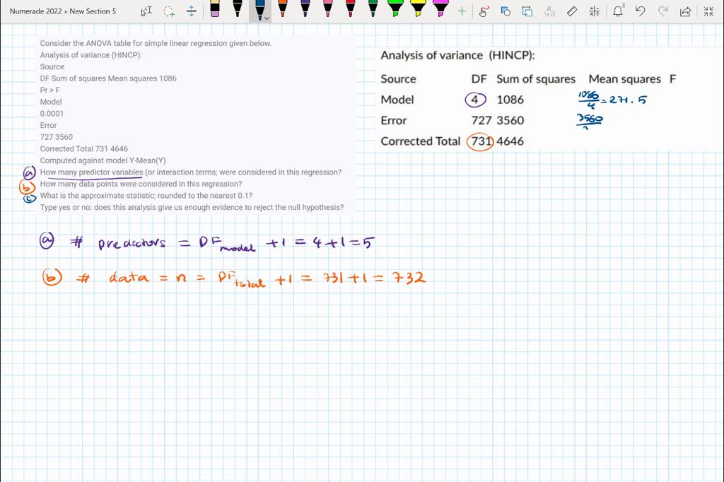 SOLVED: Consider the ANOVA table for simple linear regression given below. Analysis of variance ...