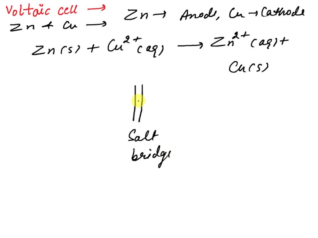 SOLVED: In a voltaic cell, the zinc anode in zinc sulfate solution is ...