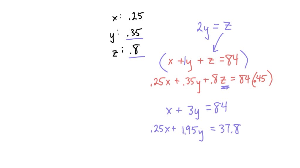 A chemist has three different acid solutions. The first acid solution ...