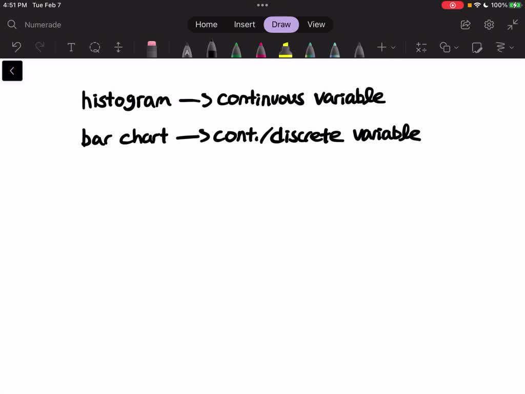 solved-ion-4-what-is-the-main-difference-between-bar-chart-and-a-histogram-not-yet