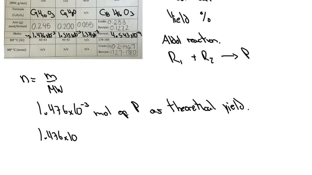 SOLVED: Show your calculation of theoretical and percent yield of recrystallized product. 2 pts