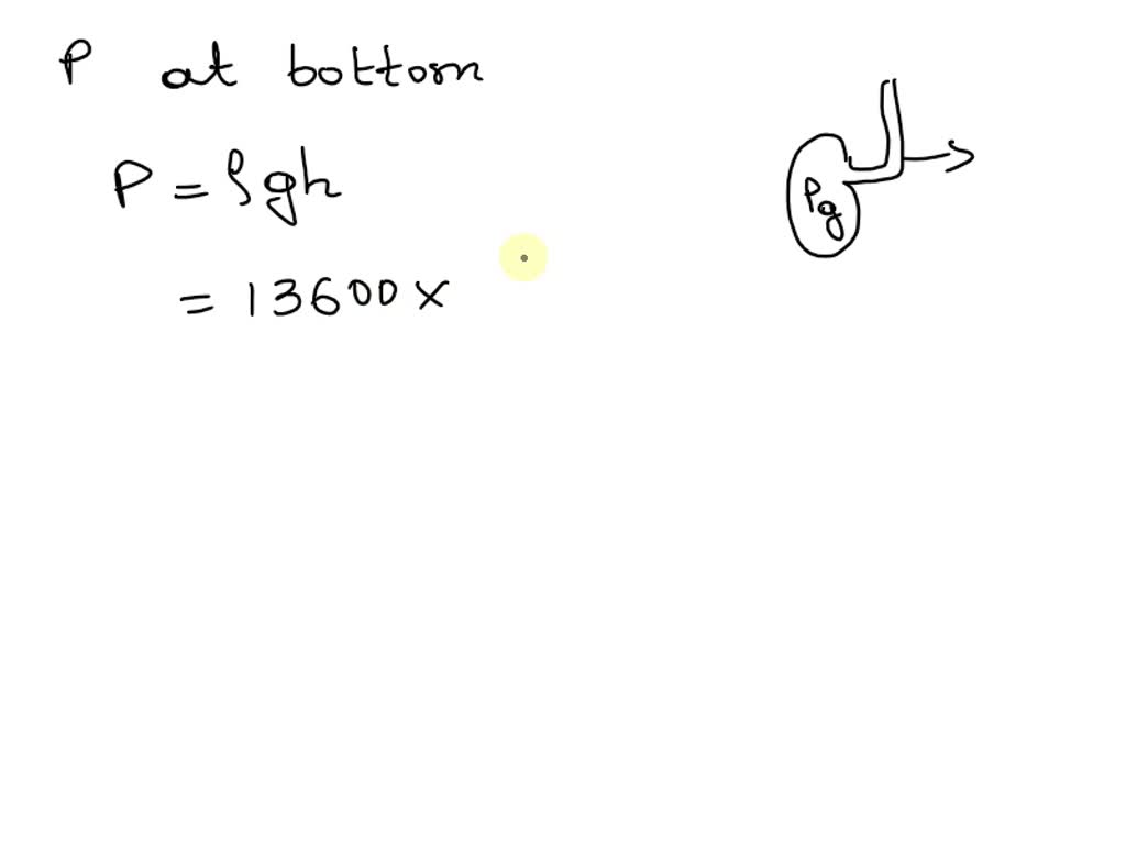 SOLVED: A manometer is connecting pipe A and opened tank, as shown in ...