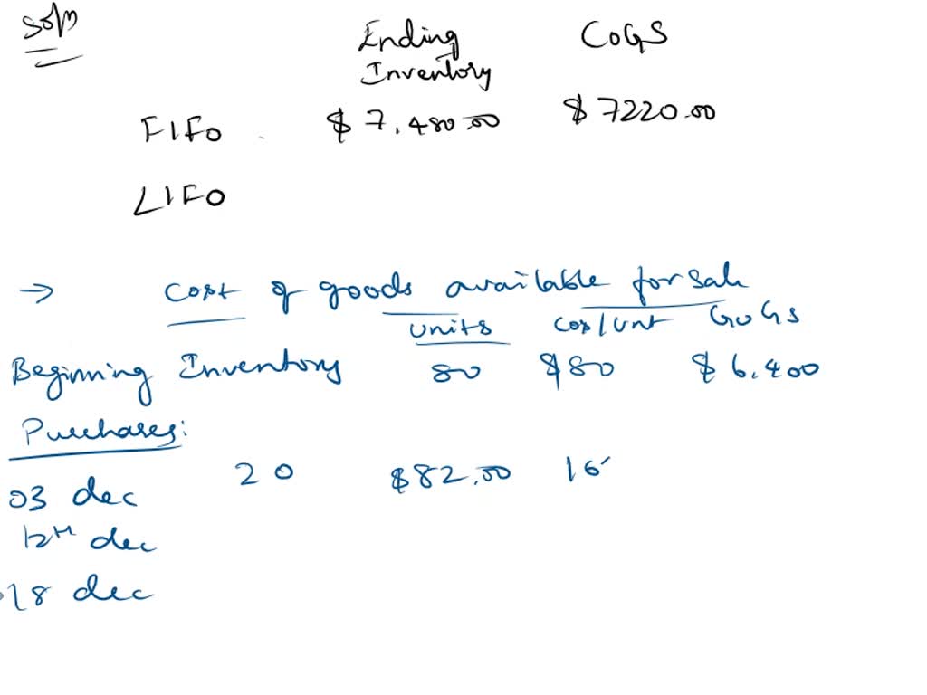 SOLVED: Bosco Company adopted the dollar-value LIFO retail method at ...