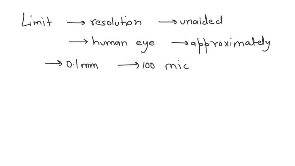 Calculate The Diffraction Limit Of The Human Eye At George Hodge Blog