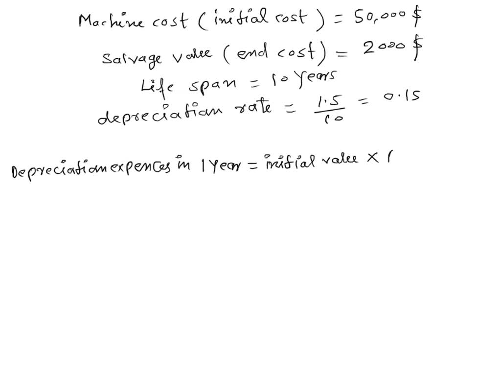 SOLVED: A machine is purchased for 50,000 with a salvage value of2,000 ...