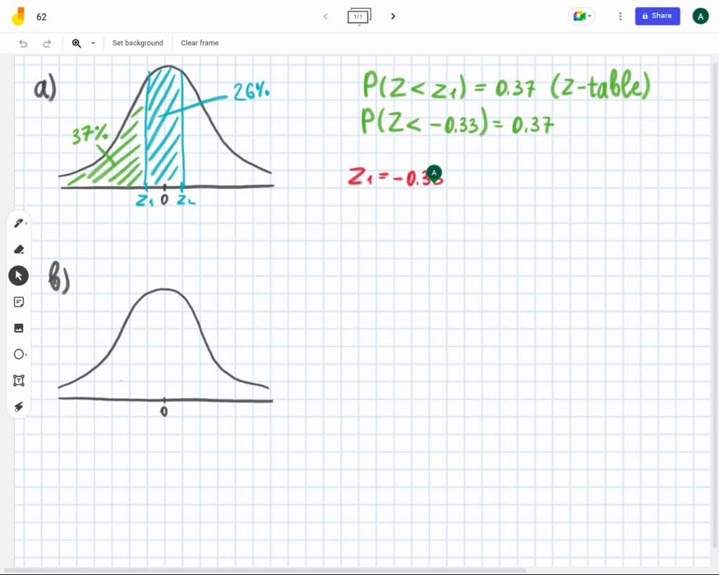 SOLVED: Find the z-score boundaries that separate normal distribution as described each of the ...