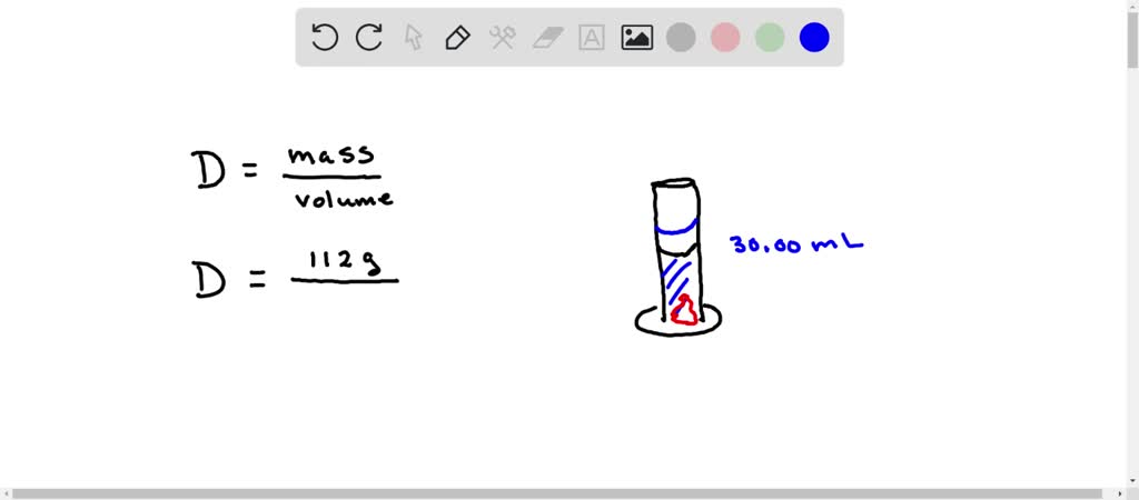SOLVED: A metal cube with a mass of 112 grams is dropped into a ...