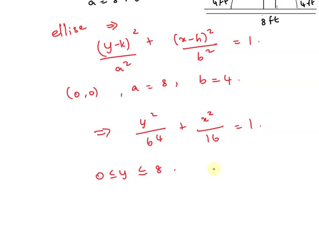 SOLVED: An elliptical arch is constructed which is 8 feet wide at the ...