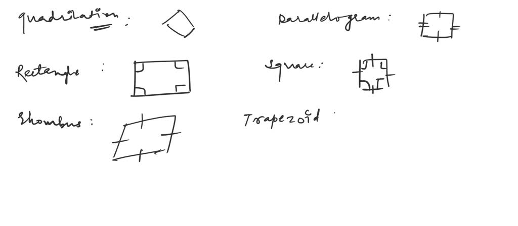 SOLVED: 13 . Sketch a Venn diagram to show the relationship between ...