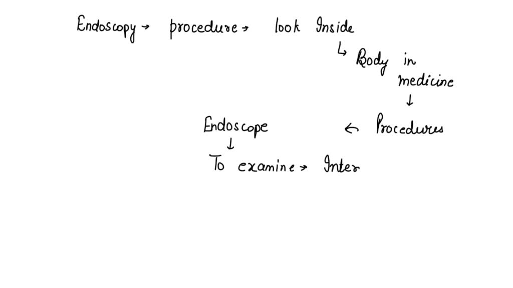 SOLVED: During which phase of the autopsy would swabs from orifices be ...