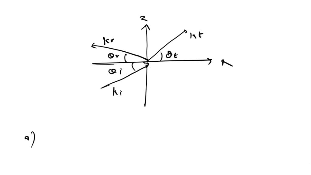 SOLVED: Texts: A plane divides the space into two different media with ... SOLVED: Texts: A plane divides the space into two different media with ...