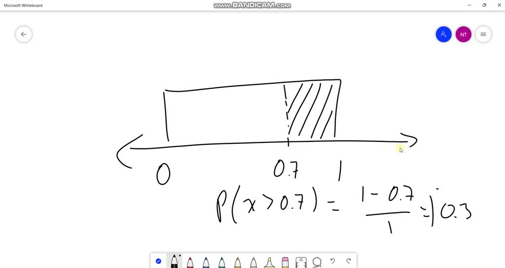 Solved Suppose That The Random Variable X Is Uniformly Distributed 1258