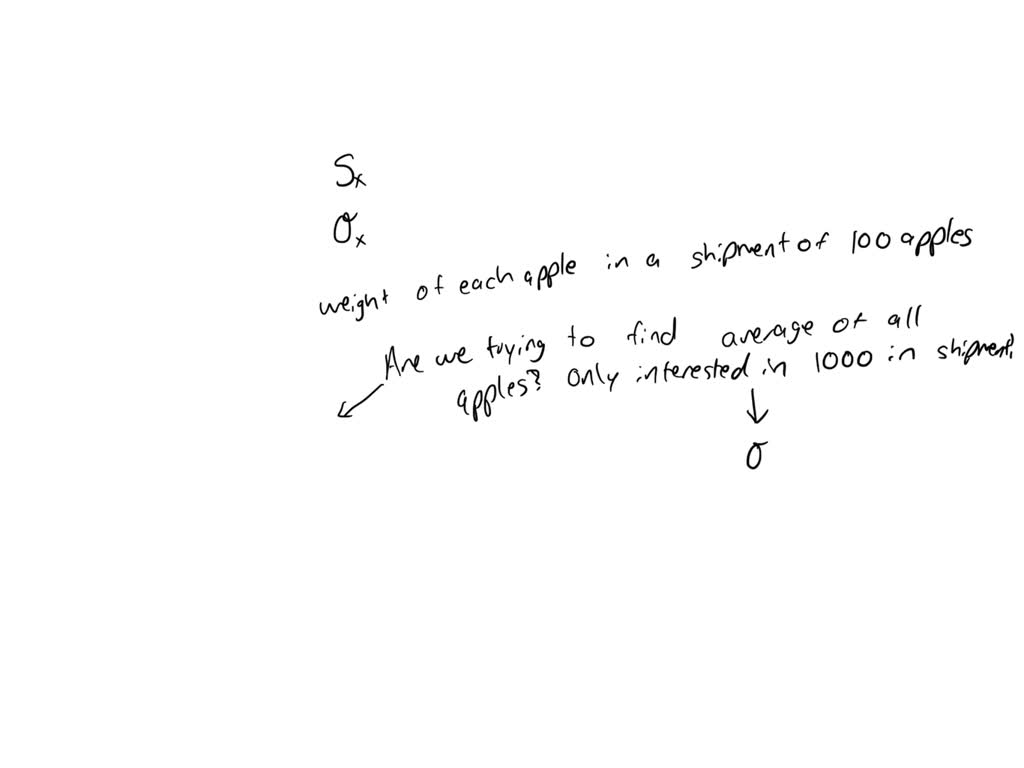 Small apple tree produced exactly five apples last year. Their weights ...