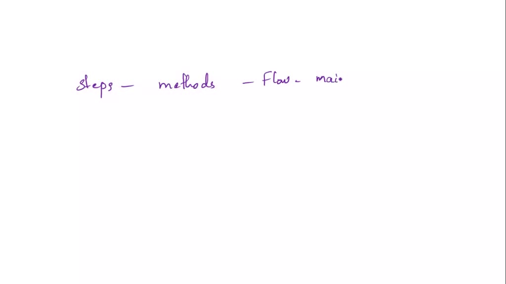 Solved A With An Admissible Heuristic And Breadth First Search Will Find The Same Goal Node