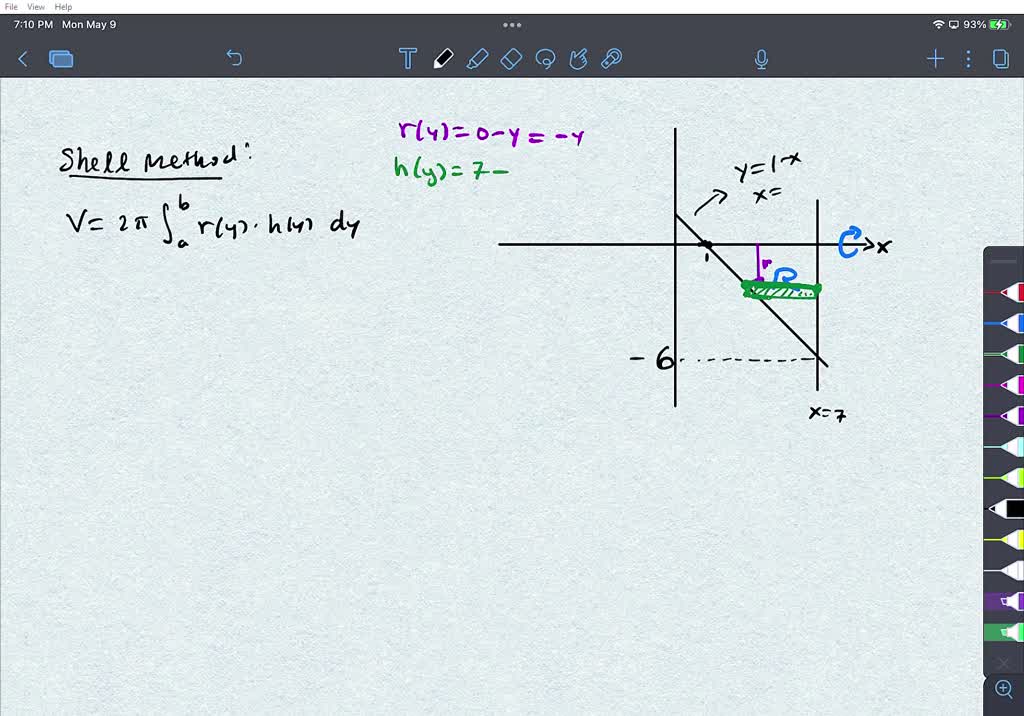 SOLVED: Use the shell method to write and evaluate the definite integral that represents the ...