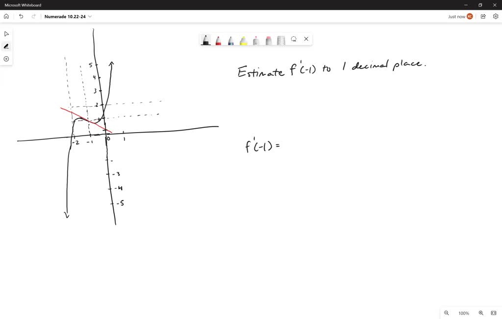 SOLVED: Use the graph of f(x) above to estimate the value of f^'(-1) to one decimal place. f^'(-1)=