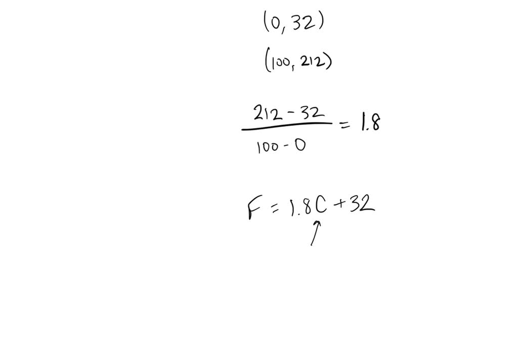 Apologies But It Seems That The Provided Text Is Incomplete And Contains Multiple Errors It Is 9332